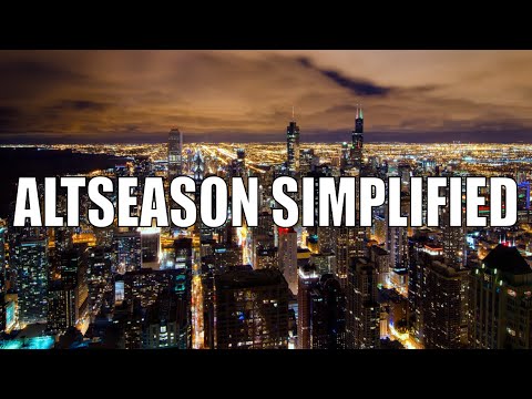 When Will Altcoin Season Start? (Technical Analysis) - YouTube