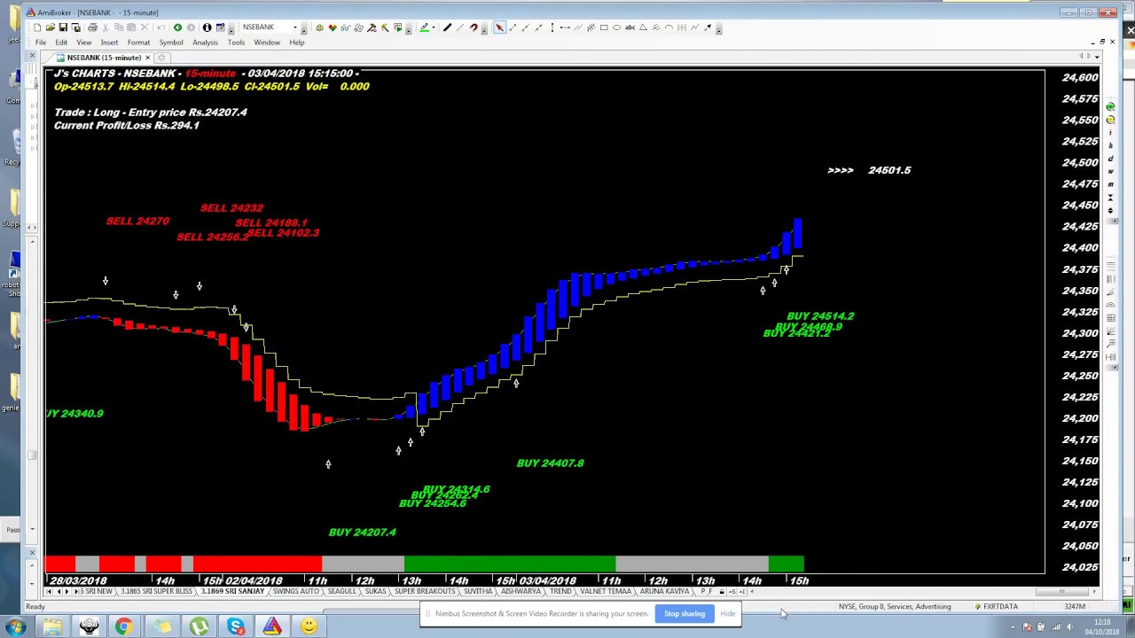 NON STOP PROFITS 2 0 SUPER ROBOT TRADER CODE 3 1869 SRI SANJAY non-stop-profits-2-0-super-robot-trader-code-3-1869-sri-sanjay