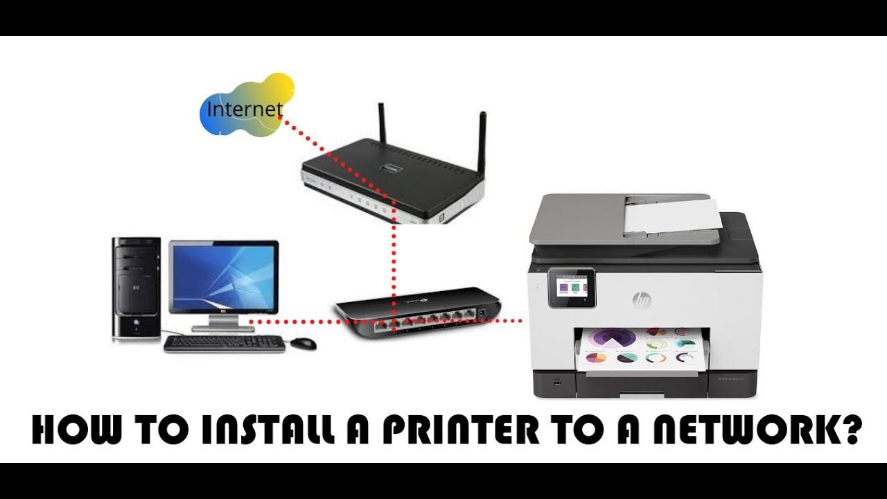 How to Share and Install a Printer to a Network - YouTube
