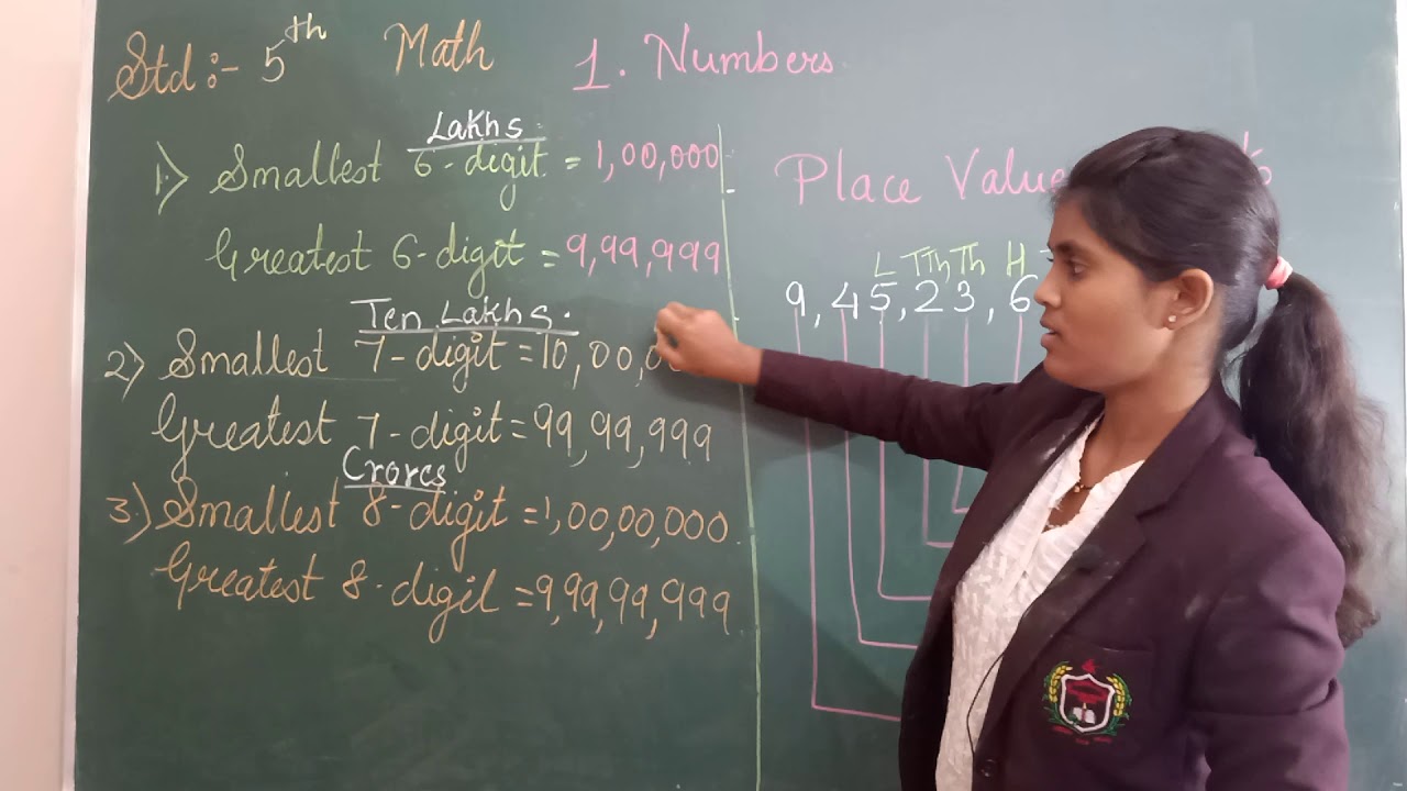 5th Std Maths YouTube 5th-std-maths-youtube