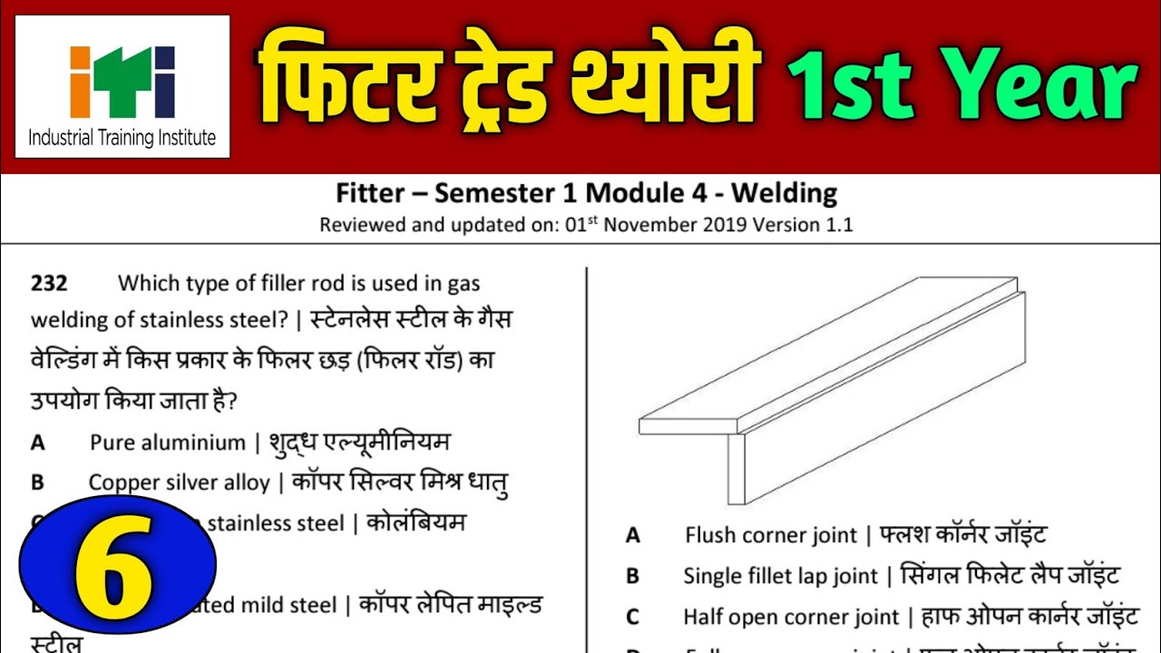 Class 06 | ITI Fitter Exam Paper 2023 1st Year | Fitter Theory | Global ...