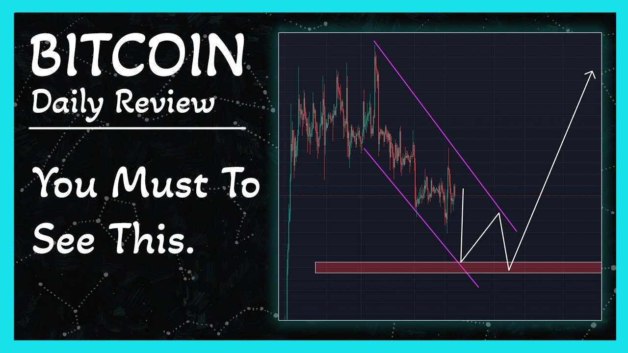 Bitcoin Really Interesting Stuff Going on. You Must To See This ...