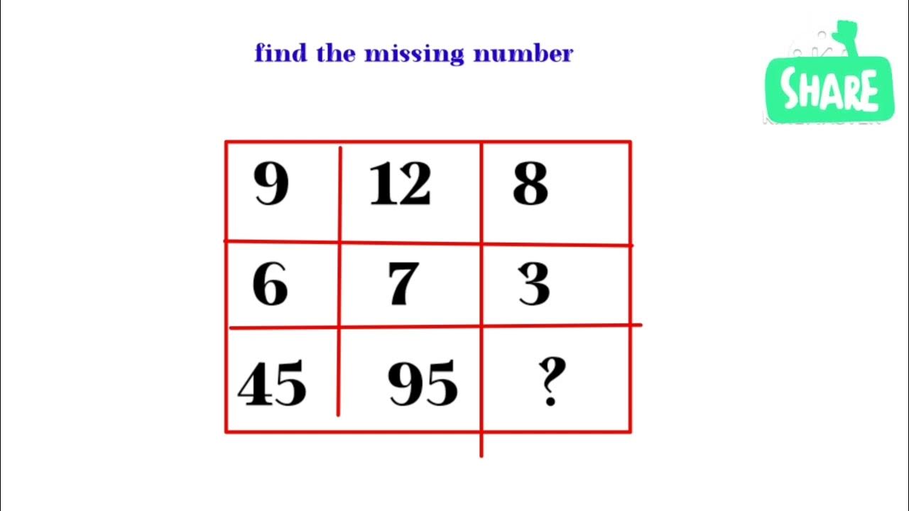 Reasoning puzzles ||hard math puzzles|| number puzzles || usefull for all competitive exams# ...