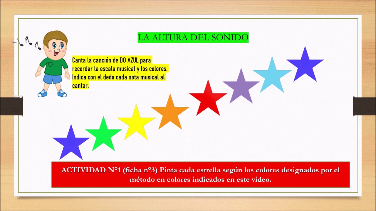 Video 2°AB La altura del sonido - YouTube