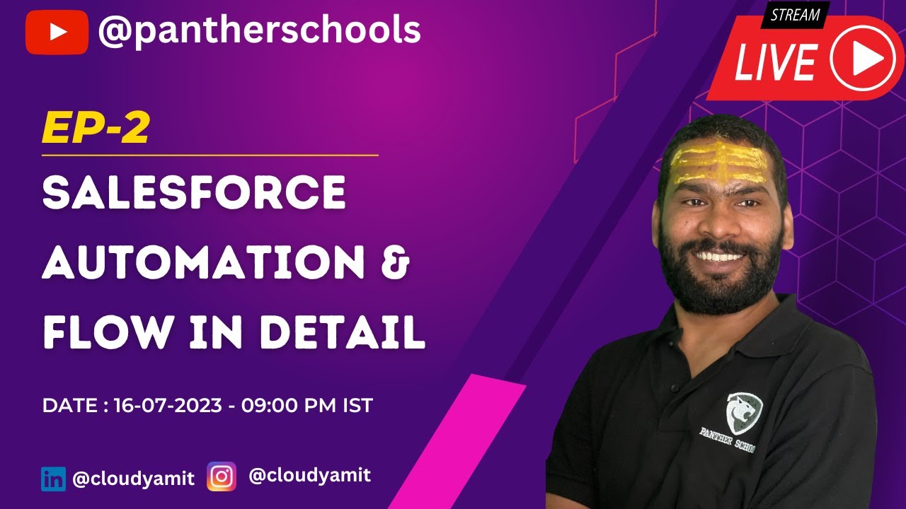 EP2 - Salesforce Automation Overview & Understanding Flow in Detail ...