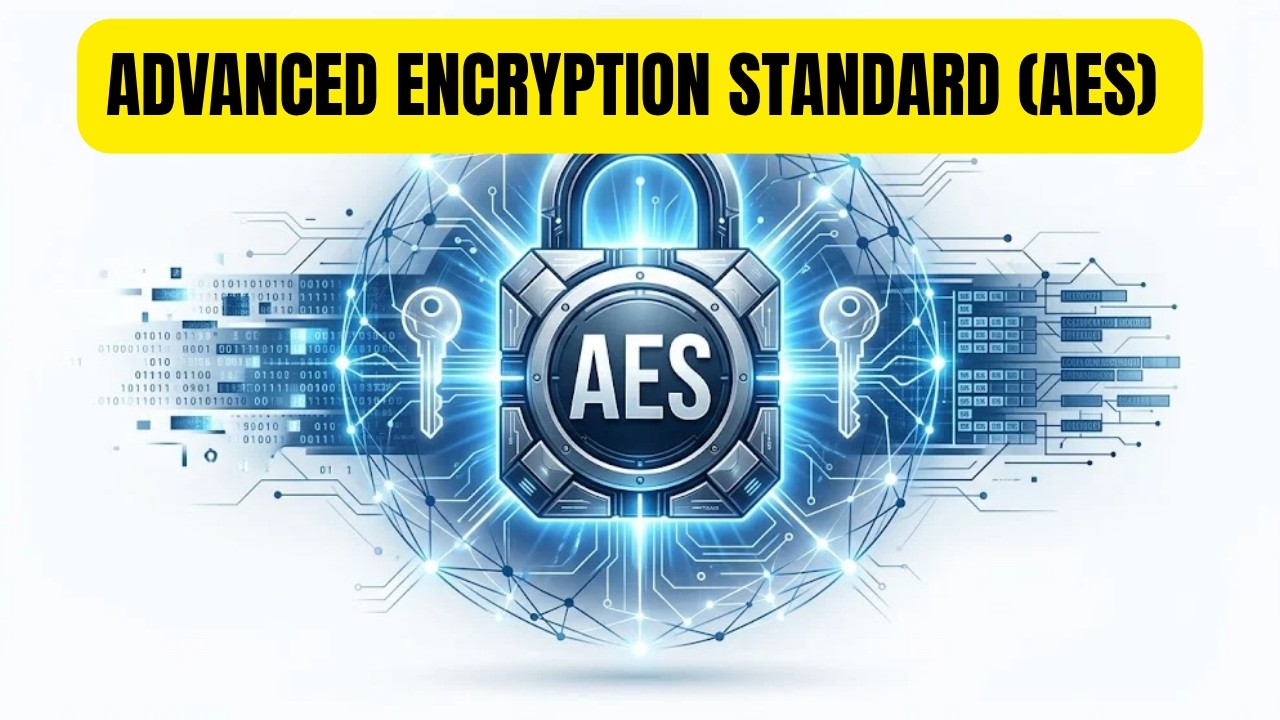 Advanced Encryption Standard (AES) | How AES Encryption Actually Works ...