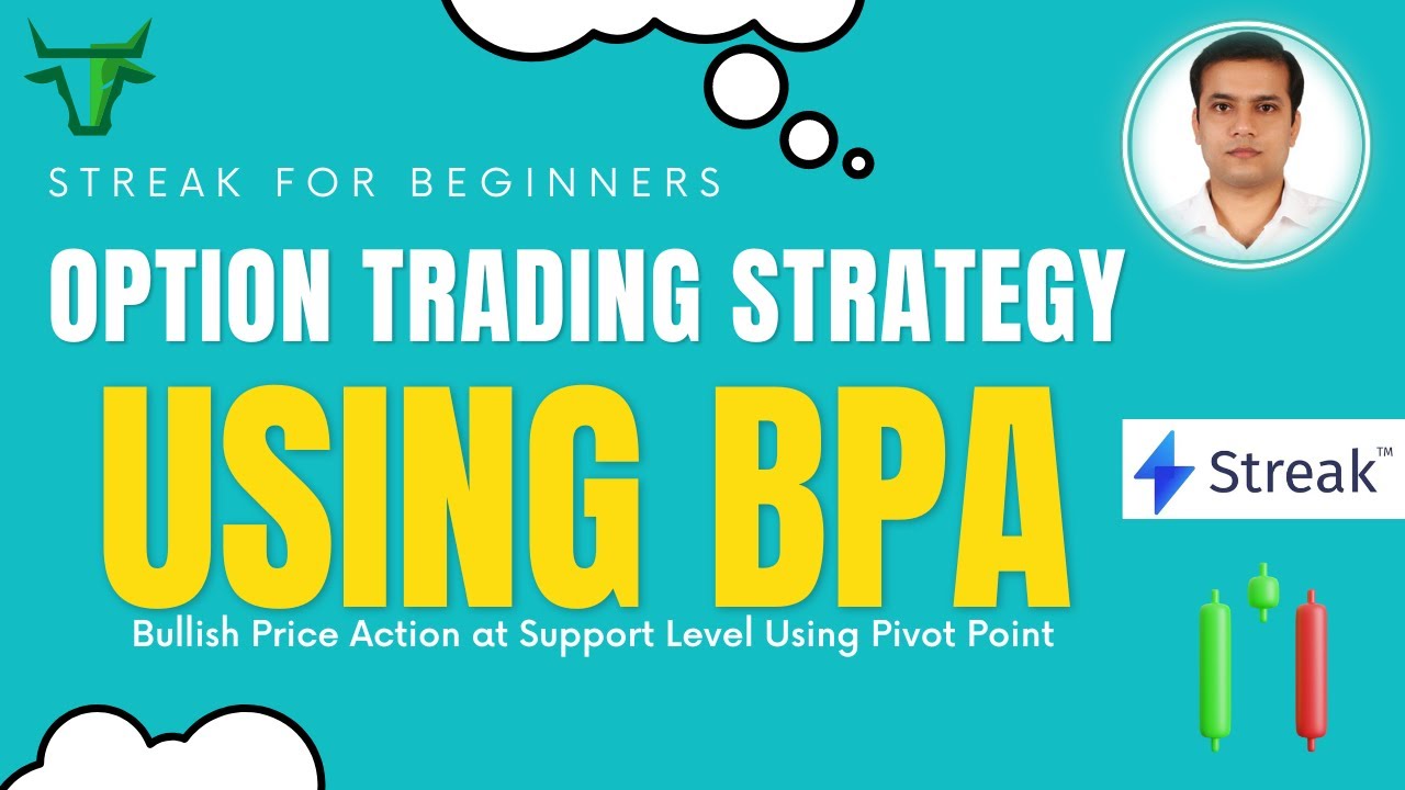 How to create Bullish Price Action Option trading strategy at support ...