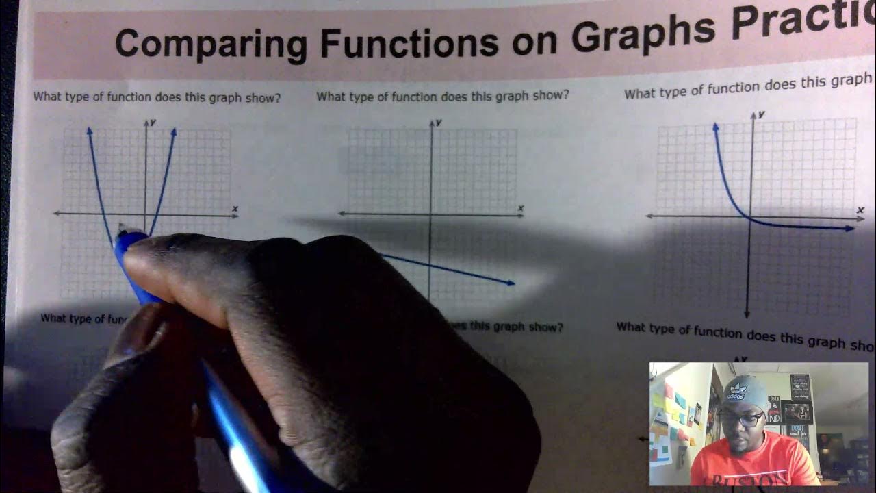 Identifying Linear Quadratic And Exponential Functions By Graphs