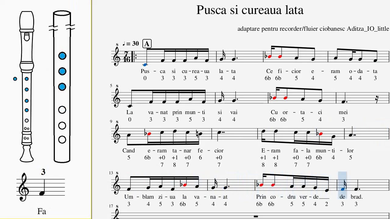 Pusca si cureaua lata - Tutorial fluiere - YouTube