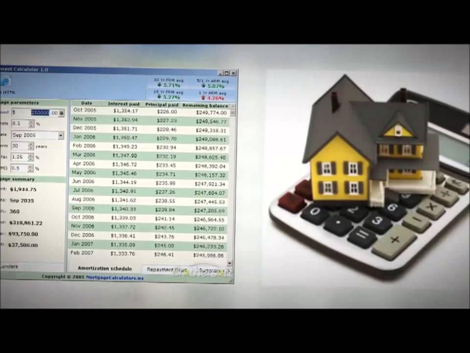 Mortgage Branch Opportunities Phoenix AZ 877-889-7474 Mortgage Net ...