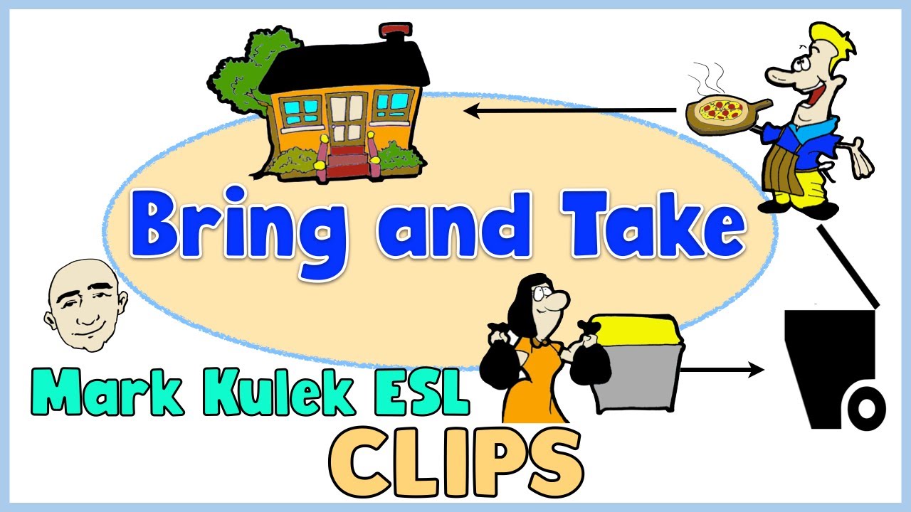 Bring & Take - English speaking practice course (clips) | Mark Kulek ...