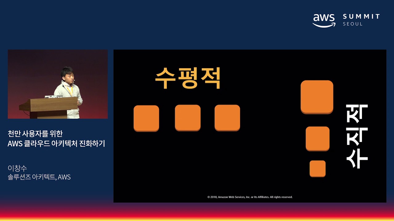 천만 사용자를 위한 Aws 클라우드 아키텍처 진화하기 이창수 솔루션즈 아키텍트aws Youtube