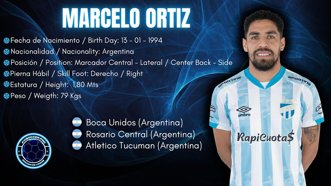 Marcelo Ortiz #3 // Marcador Central - Lateral / Center Back - Side // Atletico Tucuman 2023 ...