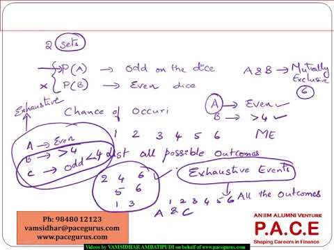 Probability Theory in Finance - YouTube