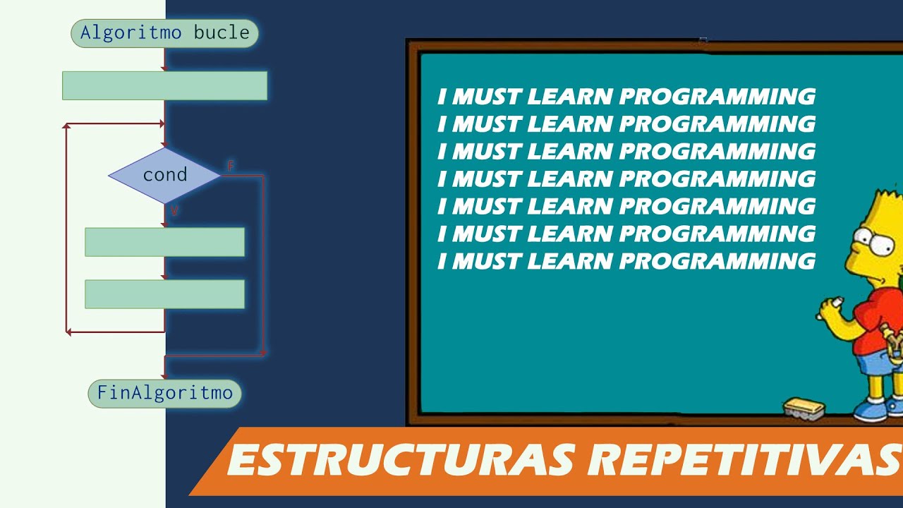 Estructuras Repetitivas Conceptos Preliminares - YouTube