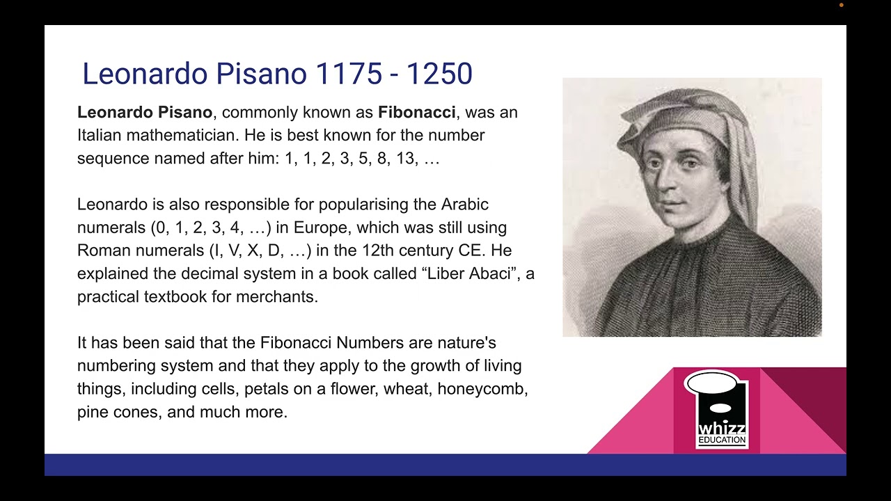 Leonardo Fibonacci Mathematical Contributions