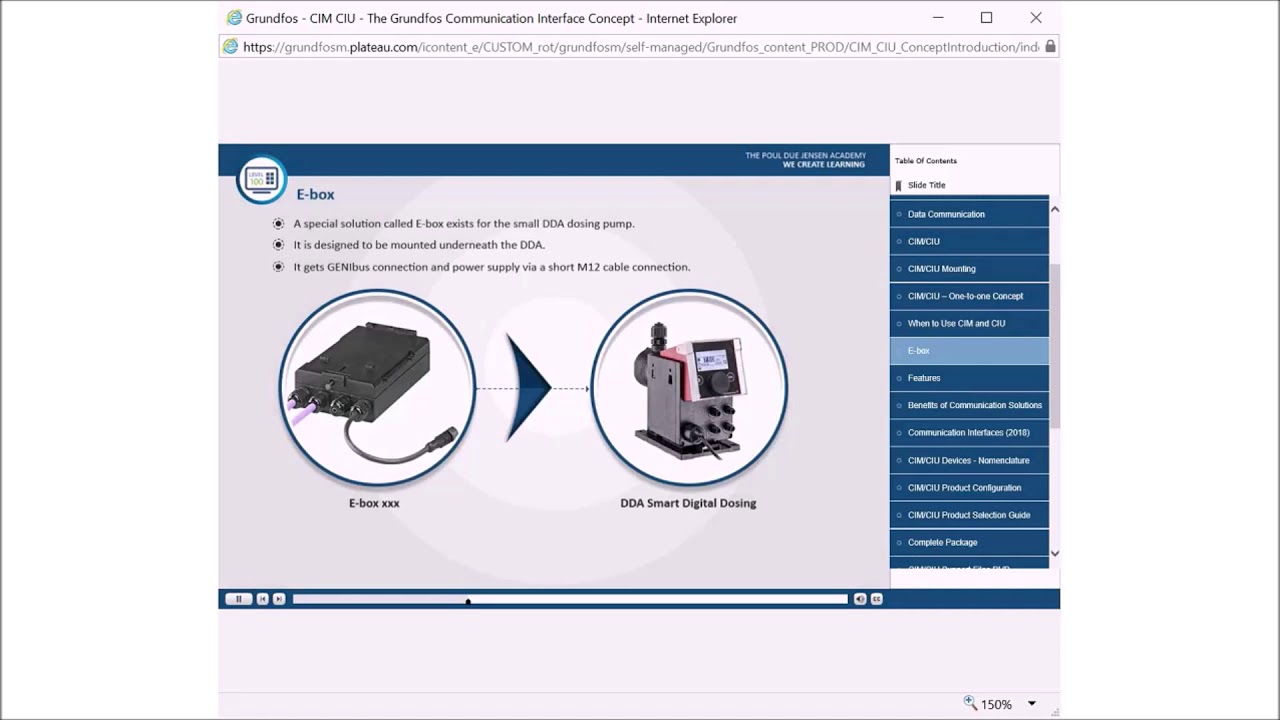 Grundfos CIM CIU connectivity interfaces - YouTube
