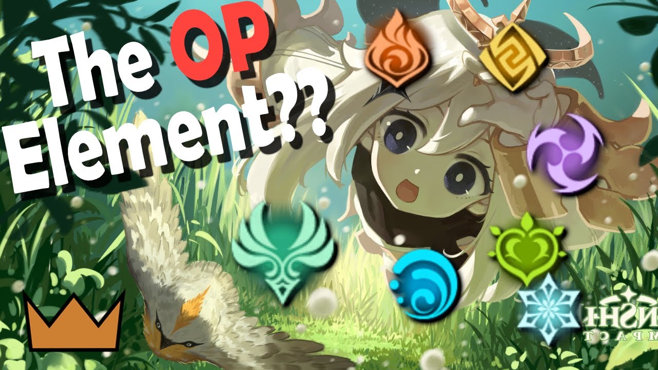 Elements Beginner's Guide (Genshin Impact Tips) - YouTube