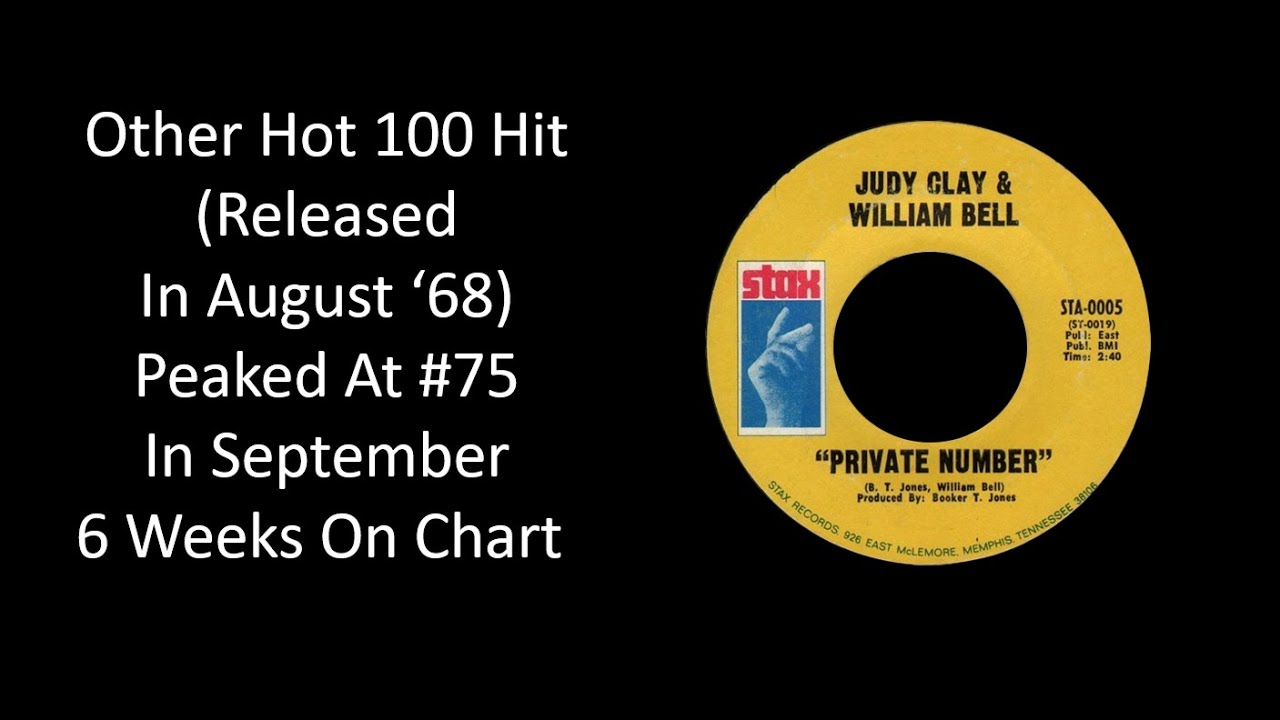 1968 - Judy Clay & William Bell - Private Number (062) - YouTube