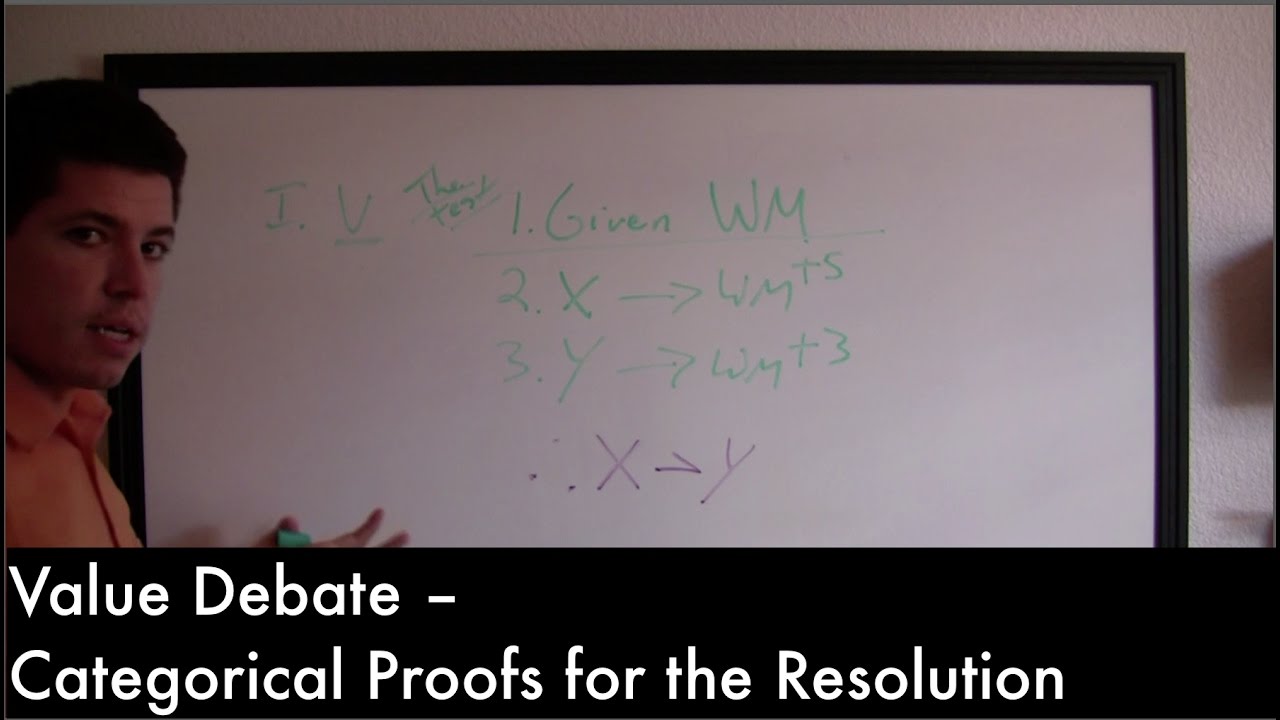 How to Syllogistically Construct a Value Debate Case – Categorically ...