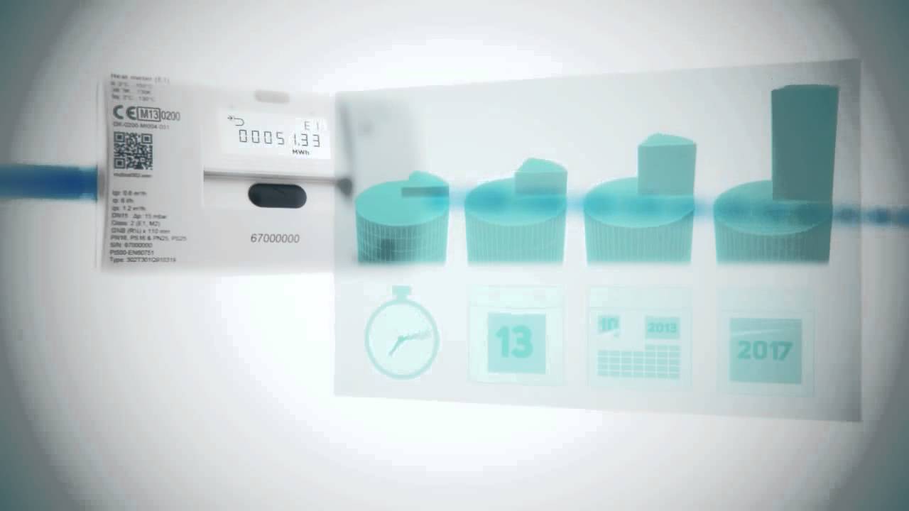 ABLE / Kamstrup - Multical 302 - YouTube