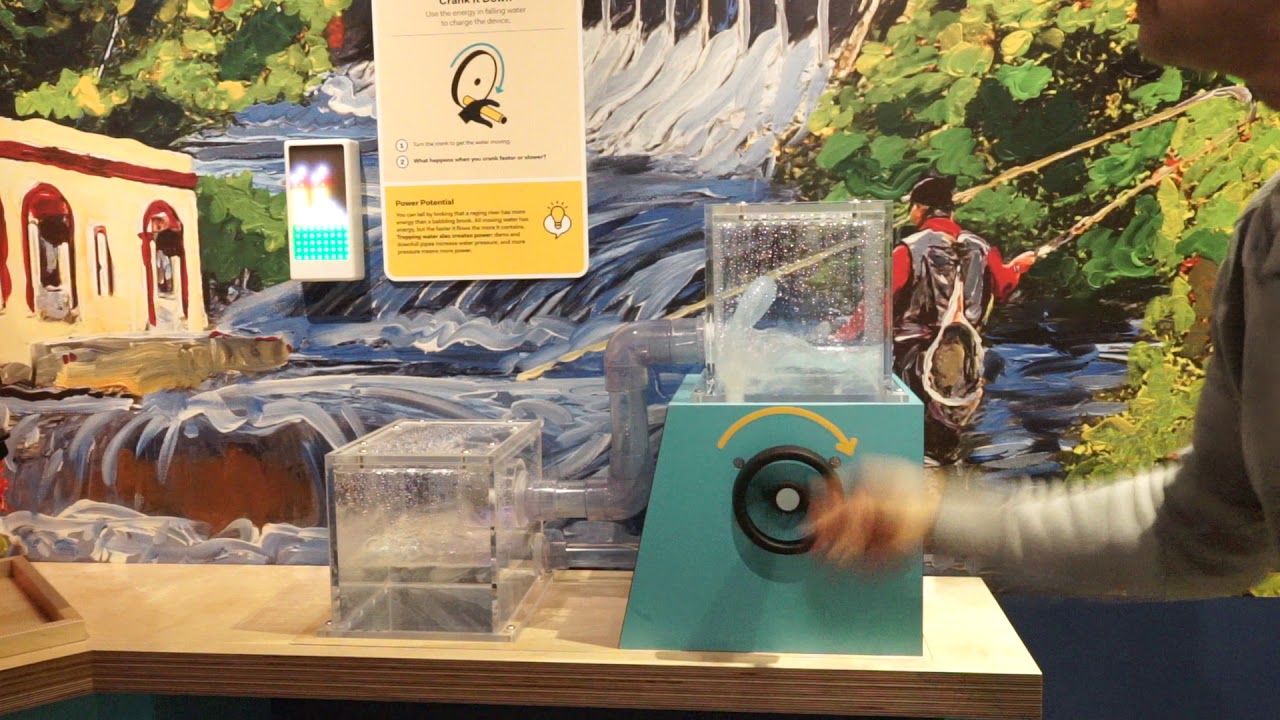 Hydro Power - RMA Technologies Inc. - YouTube