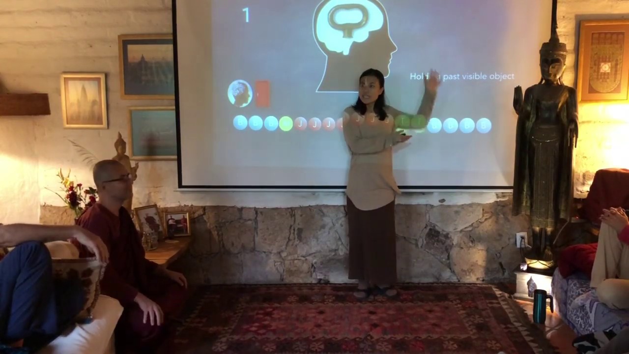 31. Mind door mental processes - YouTube