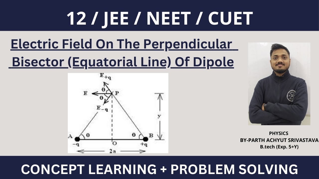 Electric Field On The Perpendicular Bisector (Equatorial Line) Of ...