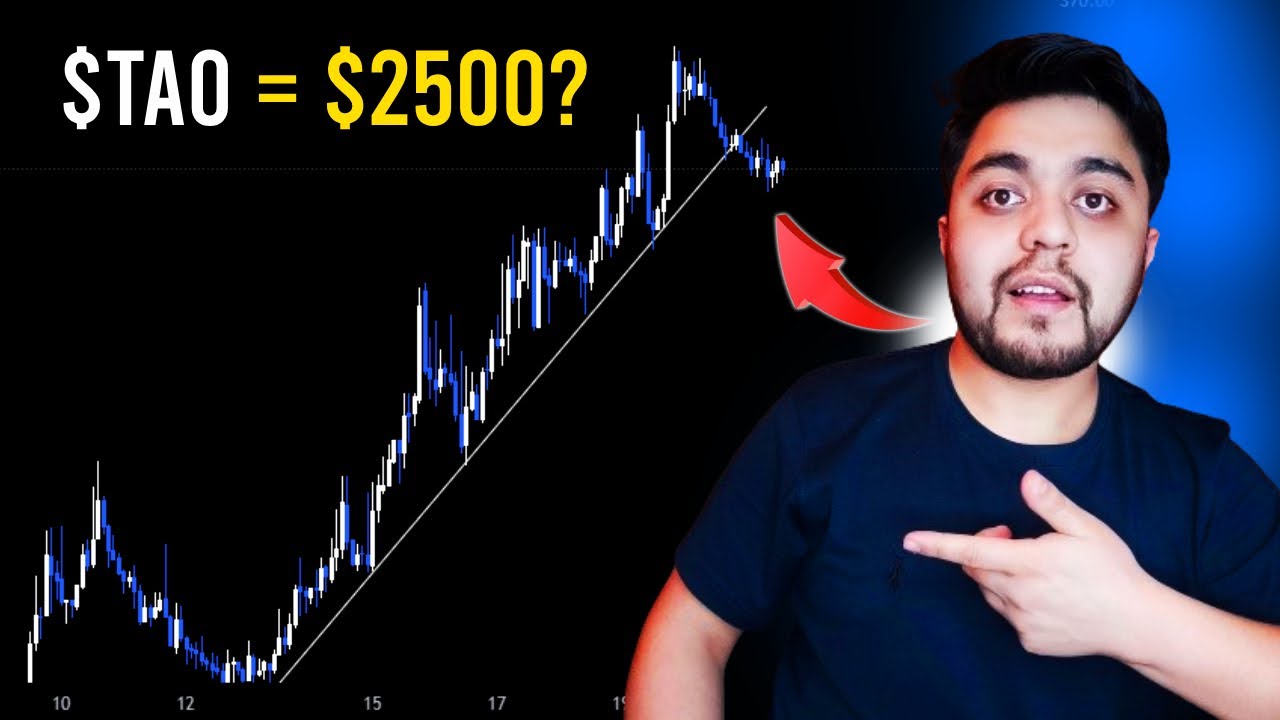 $2500 Confirmed!! - TAO COIN PRICE PREDICTION, TAO Coin Analysis ...