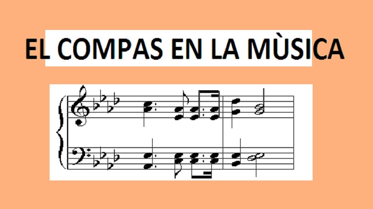 El Compas en la Música Teoría y Práctica (Séptimo Vídeo) - YouTube