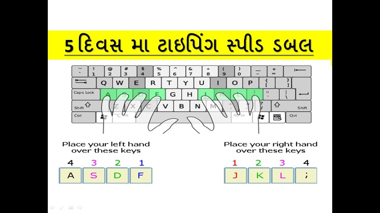 How To Increase Typing Speed On Keyboard YouTube how-to-increase-typing-speed-on-keyboard-youtube