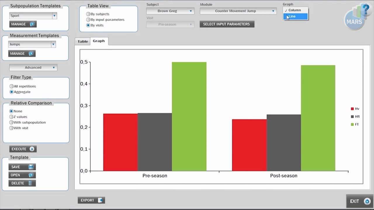 MARS - Measurement, Analysis and Reporting Software - YouTube