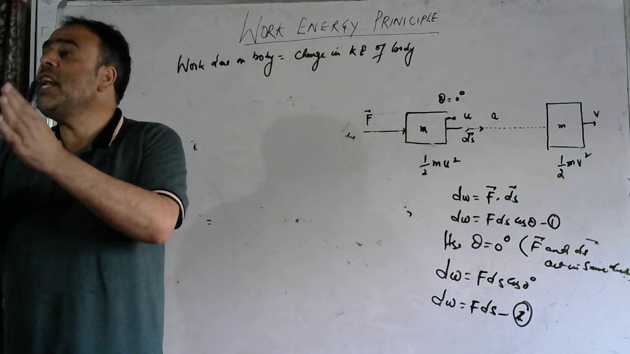 WORK ENERGY PRINCIPLE - YouTube