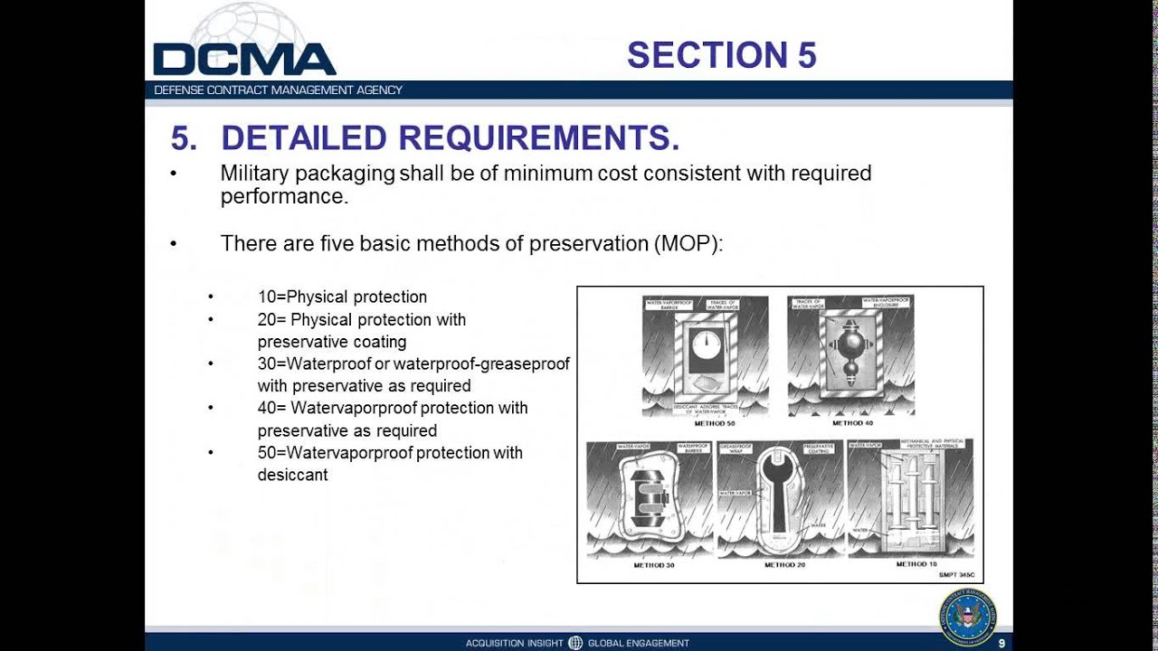Standard Practice for Military Packaging Webinar - YouTube