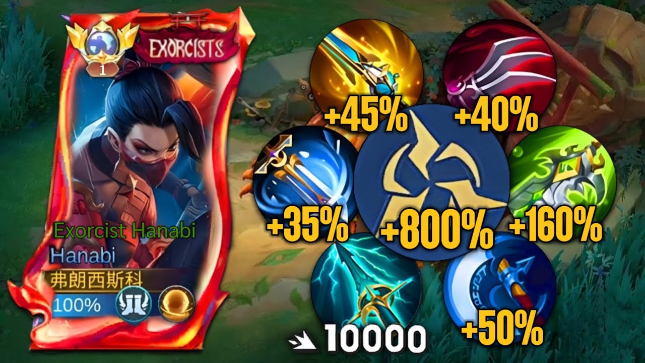 NEW HANABI BURST CRITICAL DAMAGE BUILD!.| BEST GUIDE TO BEAT STRONG ...