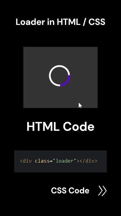 Html Css Loader Html Css Loader Coding Programming Youtube