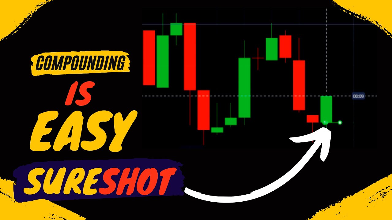 Compounding is EASY with PRICE ACTION | Binary Options| Divesh Thakur ...