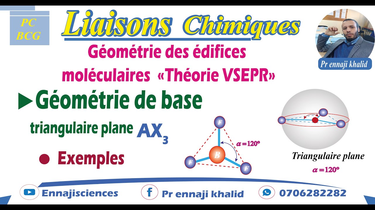 Géométrie de base triangulaire plane AX3 - YouTube
