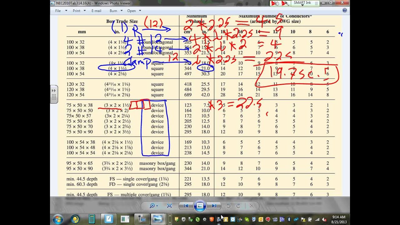 Electrical Symbol, Outlets & Box Fill 08 21 13 - YouTube