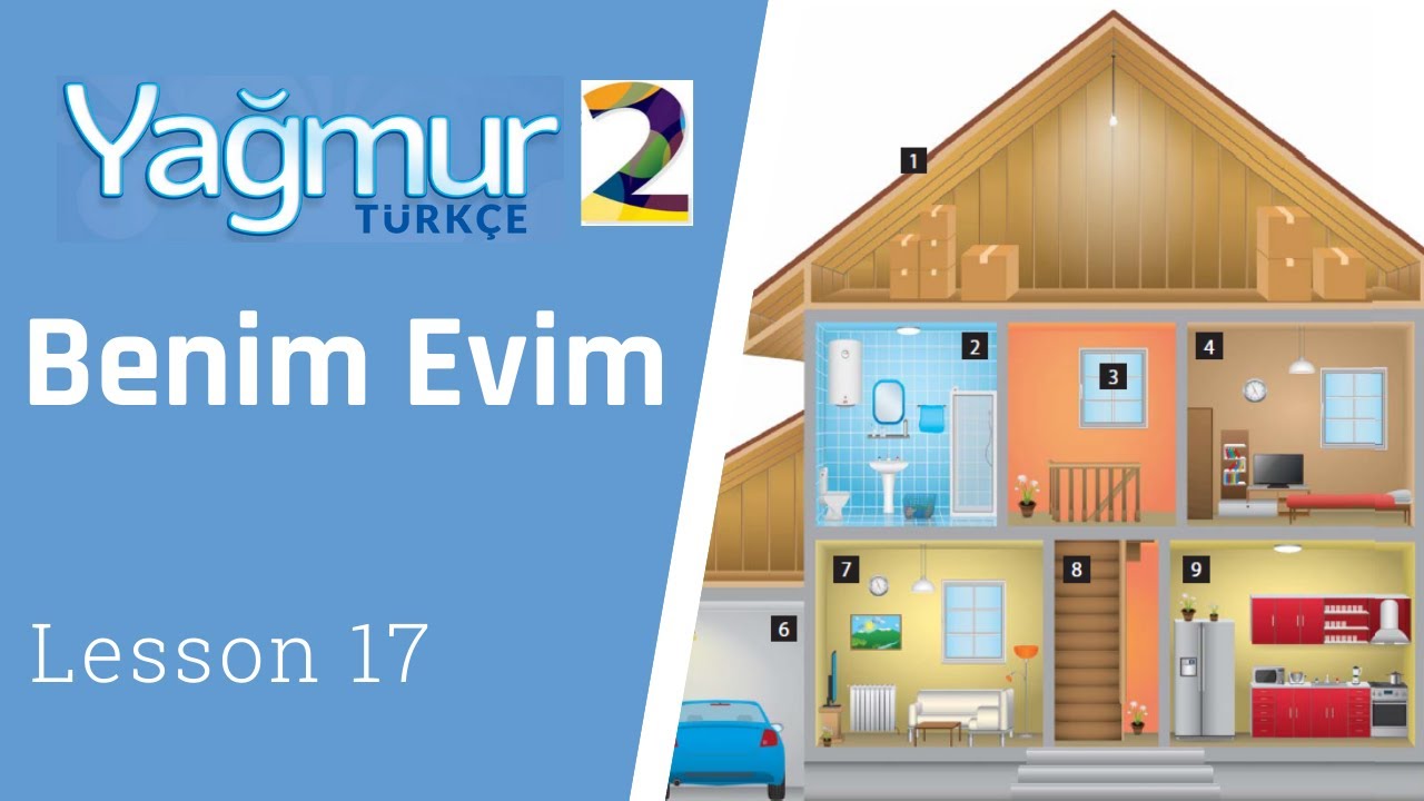 Learn Turkish Elementary Lesson 17, My Home, Benim Evim - YouTube