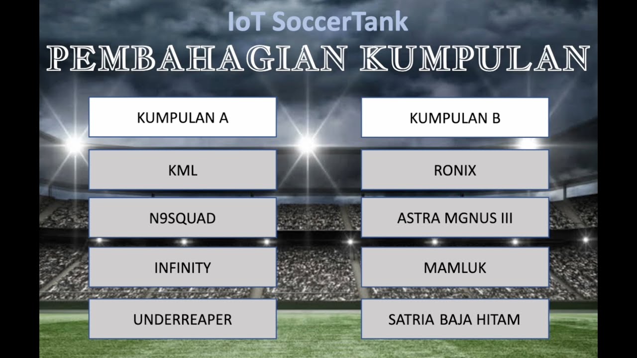 Penentuan Giliran Pusingan Liga SoccerTank ROBOMATICS 2022 - YouTube