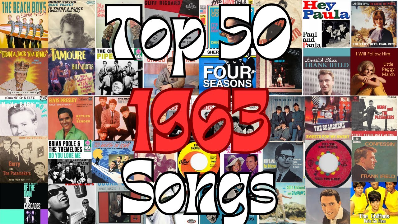 Anglosphere Top 50 January 1963 - YouTube Music
