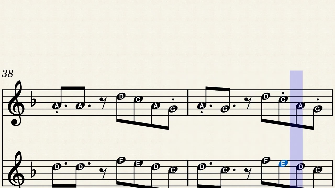 Cheri, Cheri Lady - Modern TalkingArr. Cantianimus Chords - Chordify