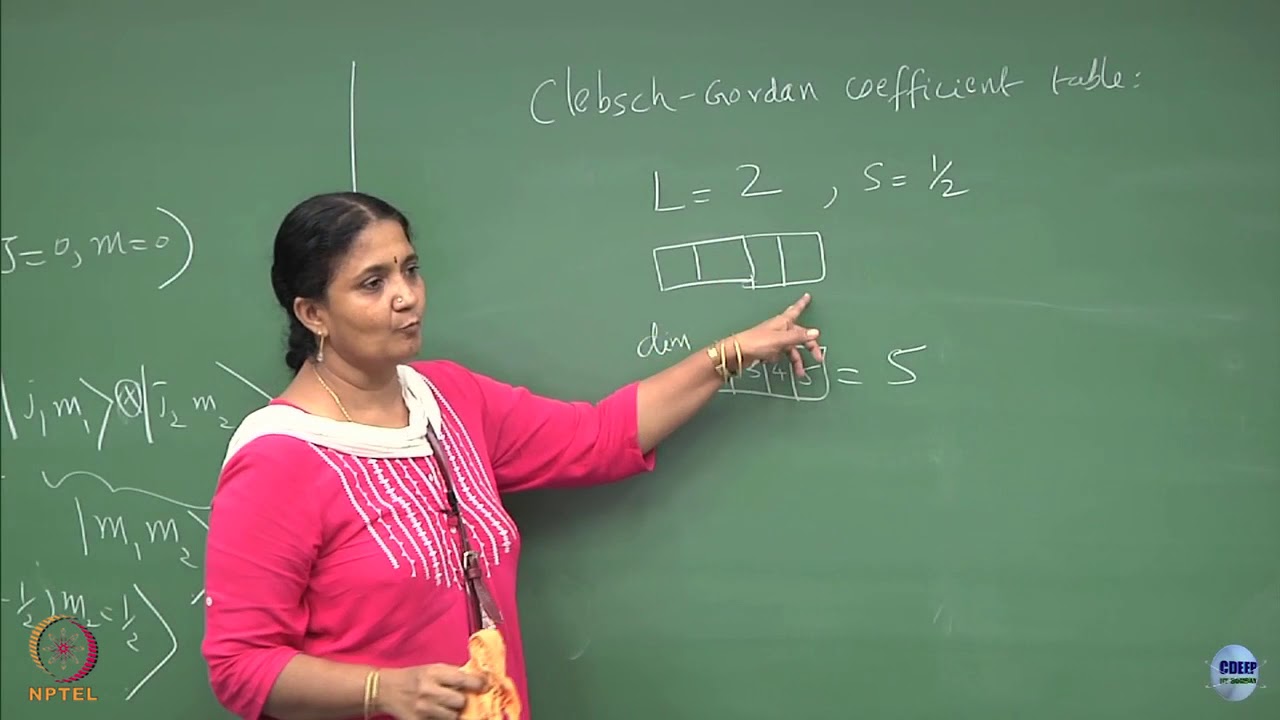Lecture 54 : Clebsch – Gordan coefficients - YouTube