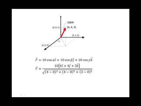 Forces in Space Part 1 - YouTube