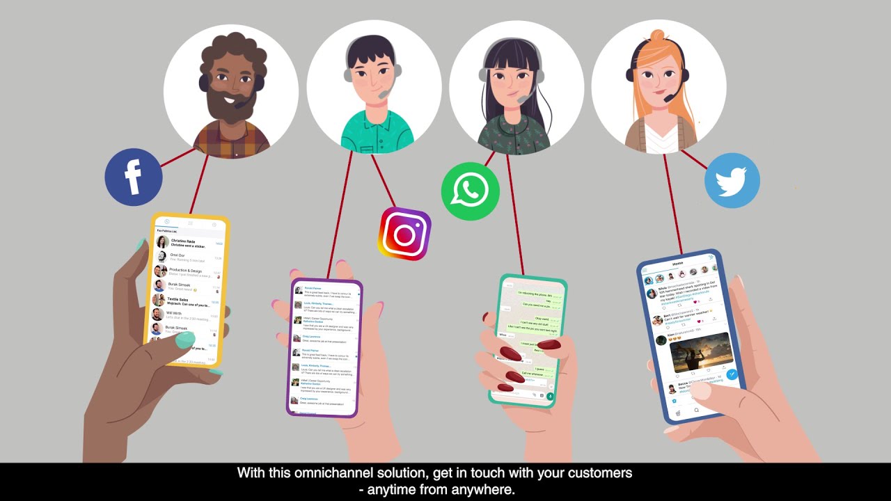 Take Customer Experience to next-level with Jazz Business Smart Contact ...