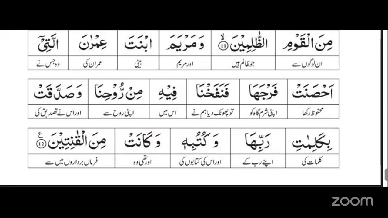 TQU8 Tafsir al-Quran /66 Surah Al Tahrim:1-12 Ep:387|Online ...