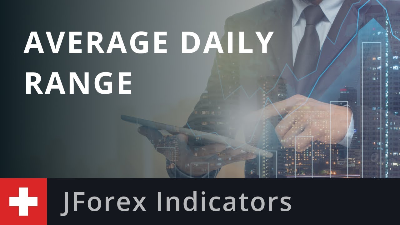 JForex Indicators: Average Daily Range - YouTube