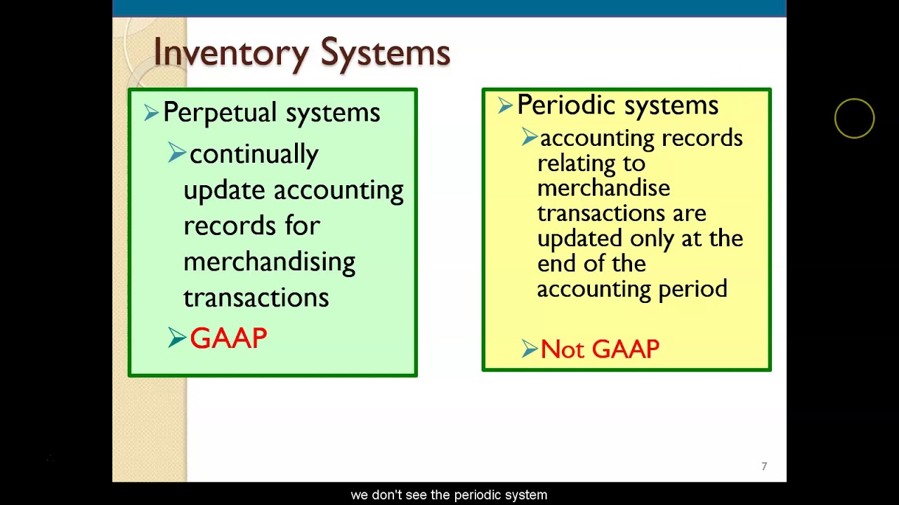 KAT Exam Review, Part III Video #1 - Inventory - YouTube
