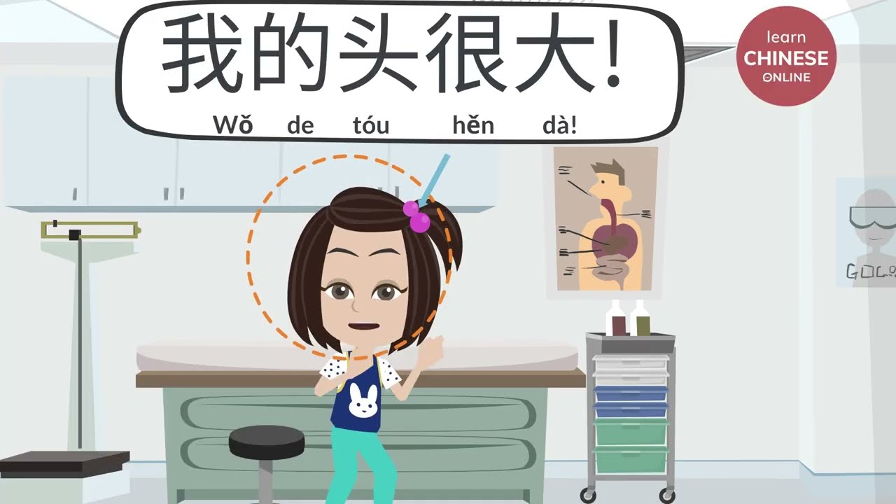 Learn Body Parts in Mandarin Chinese | Learn Chinese Online 在线学习中文 ...